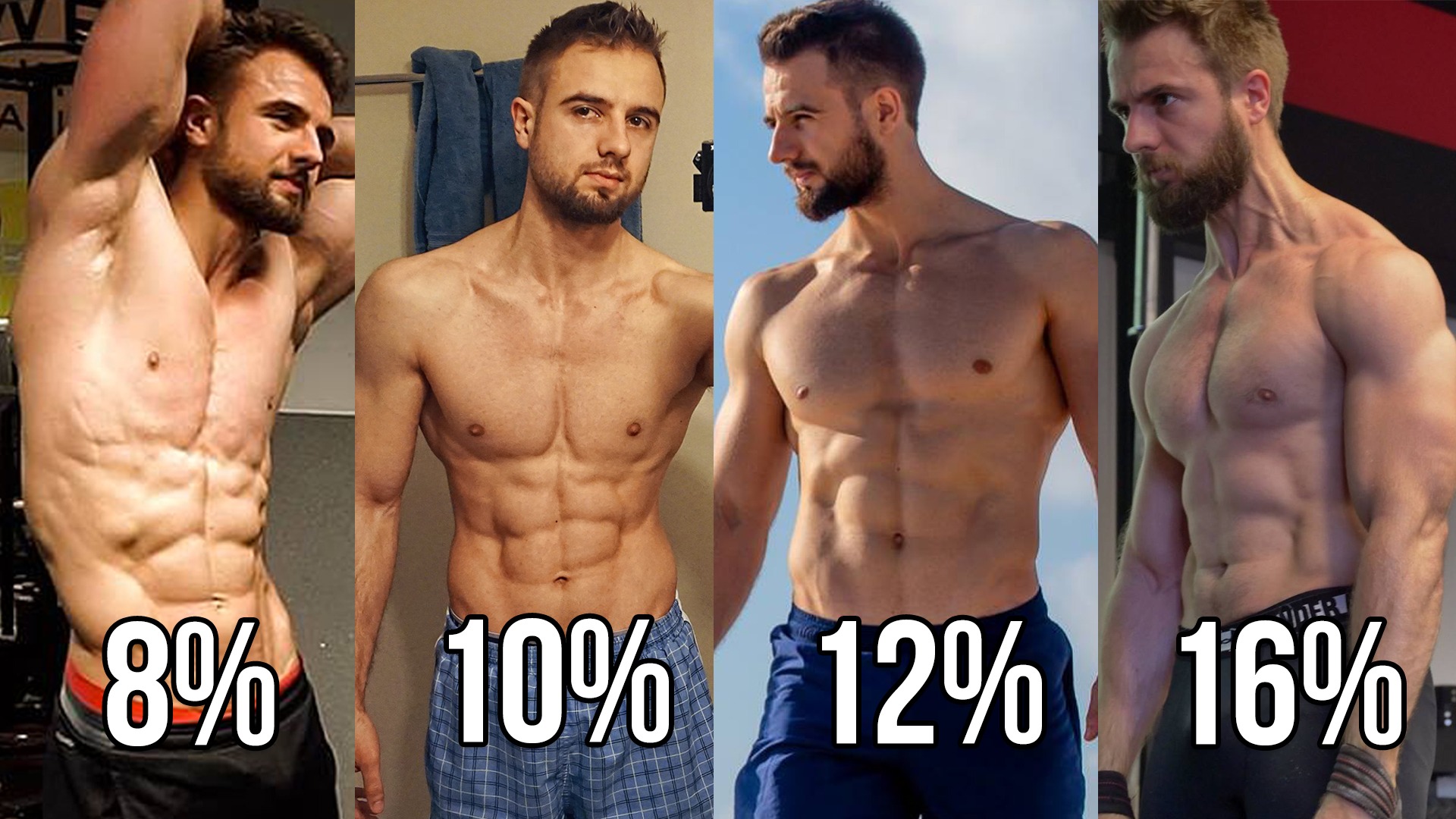 Finding Your Ideal Body Percentage Including Examples Mario Tomic